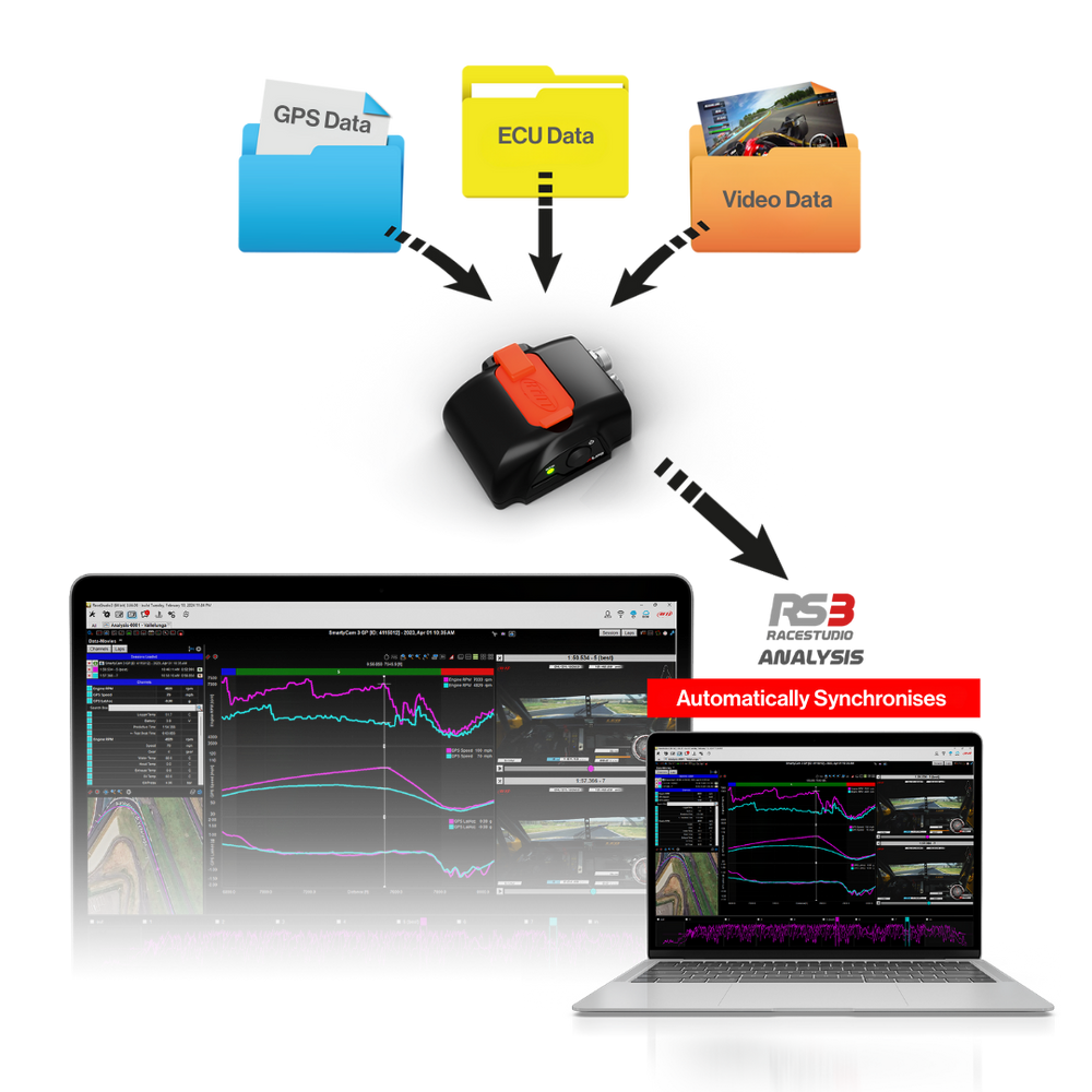 Aim XLog Compact Data Logger | AimShop.com