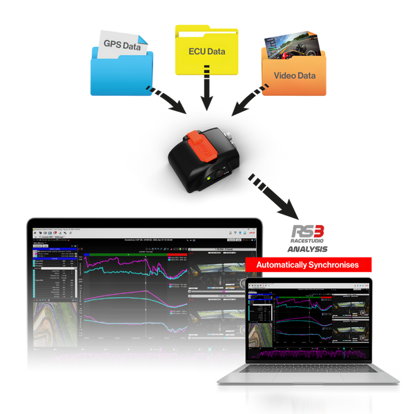 Aim XLog Compact Data Logger | AimShop.com