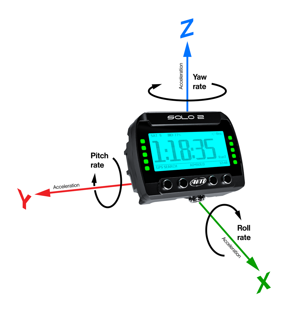 Aim Solo 2 DL GPS + ECU Motorcycle Track Day Lap Timer | AimShop.com